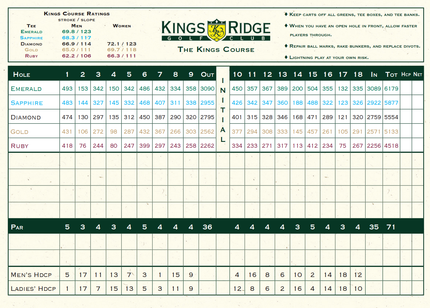 Kings Course Scorecard - Kings Ridge Golf Club - Kings Course